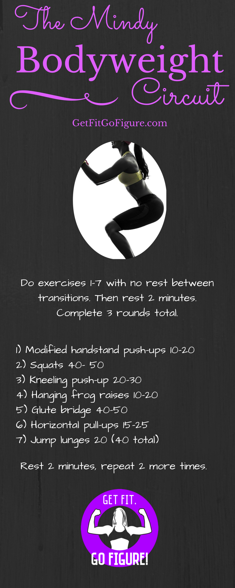 GF2 Workouts - Commit to your Fitness | Get Fit. Go Figure!