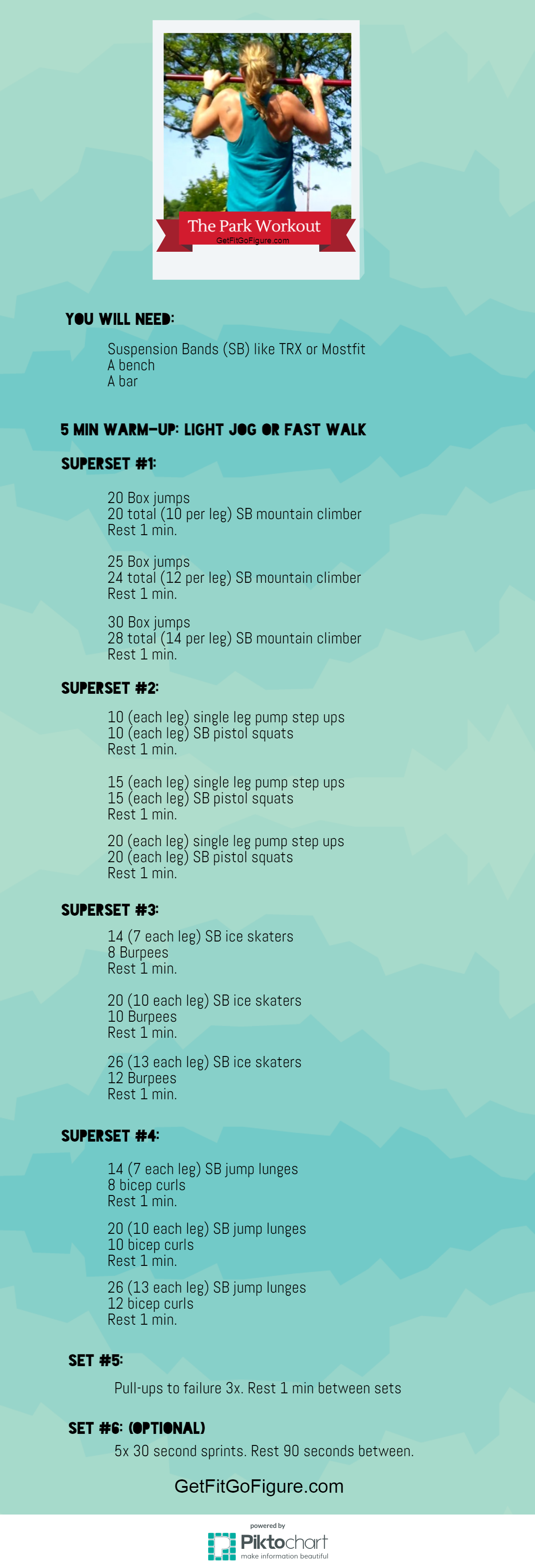 The Park Workout | Get Fit. Go Figure!