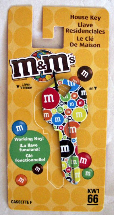 mm key | Get Fit. Go Figure!